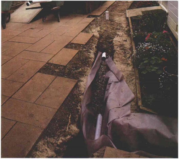 Foundation Drainage - Fine Homebuilding