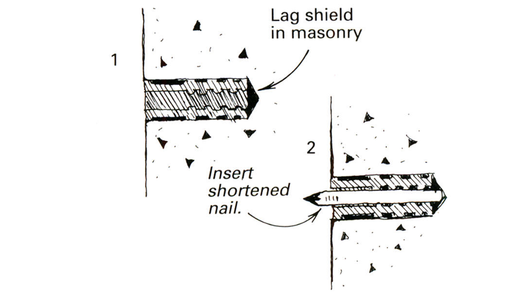 Lag-shield layout - Fine Homebuilding