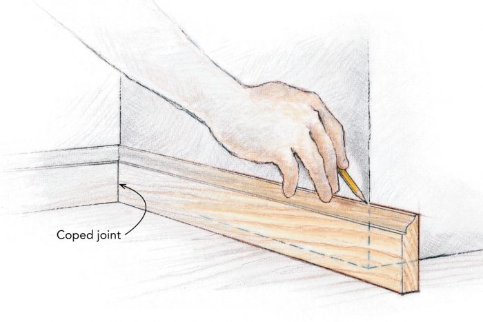 10 Rules for Finish Carpentry - Fine Homebuilding