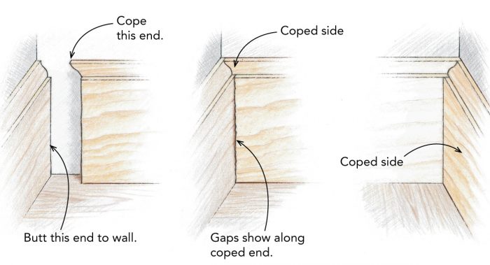 10 Rules for Finish Carpentry - Fine Homebuilding