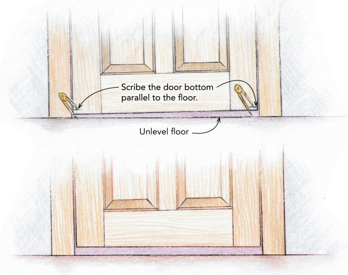 10 Rules for Finish Carpentry - Fine Homebuilding