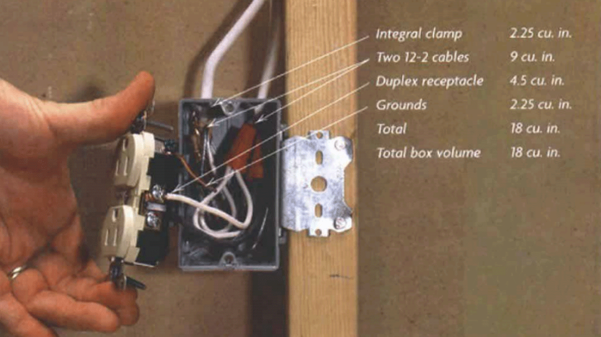 10 Common Wiring Problems - Fine Homebuilding