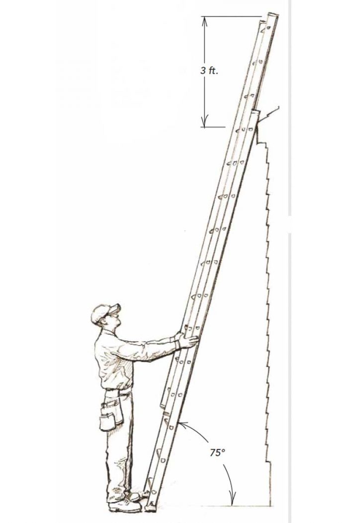 Extension Ladder Basics - Fine Homebuilding
