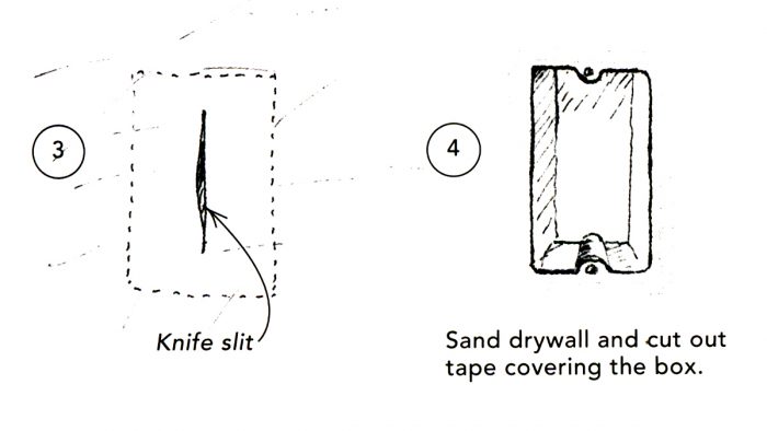 Fixing Oversize Holes Around Electrical Boxes - Fine Homebuilding