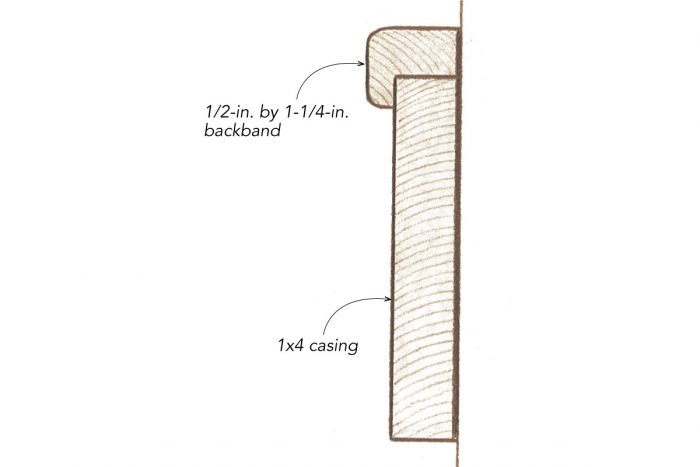 Classical Proportions Make Attractive Trim - Fine Homebuilding