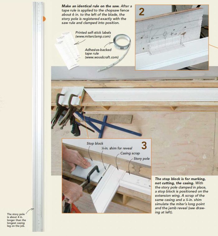Perfect Miter Joints Every Time - Fine Homebuilding