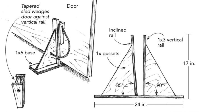Door Buck - Fine Homebuilding