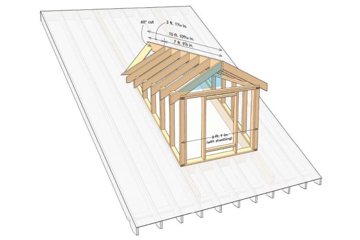 Doghouse Dormers: Framing From the Ground Up - Fine Homebuilding