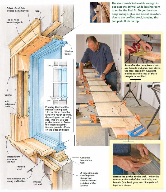 How to Trim a Basement Window - Fine Homebuilding