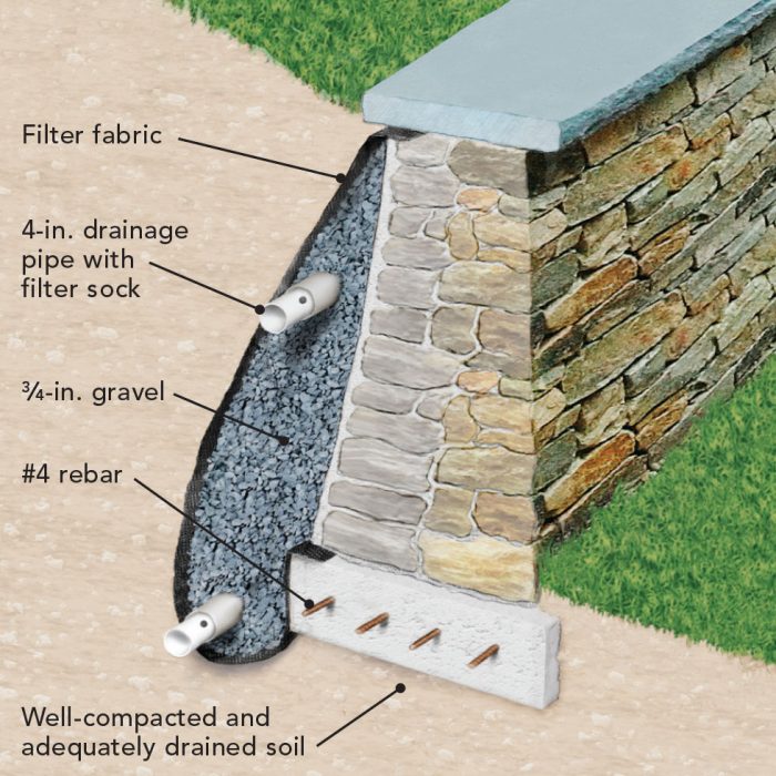 Build a Sturdy Stone Sitting Wall - Fine Homebuilding