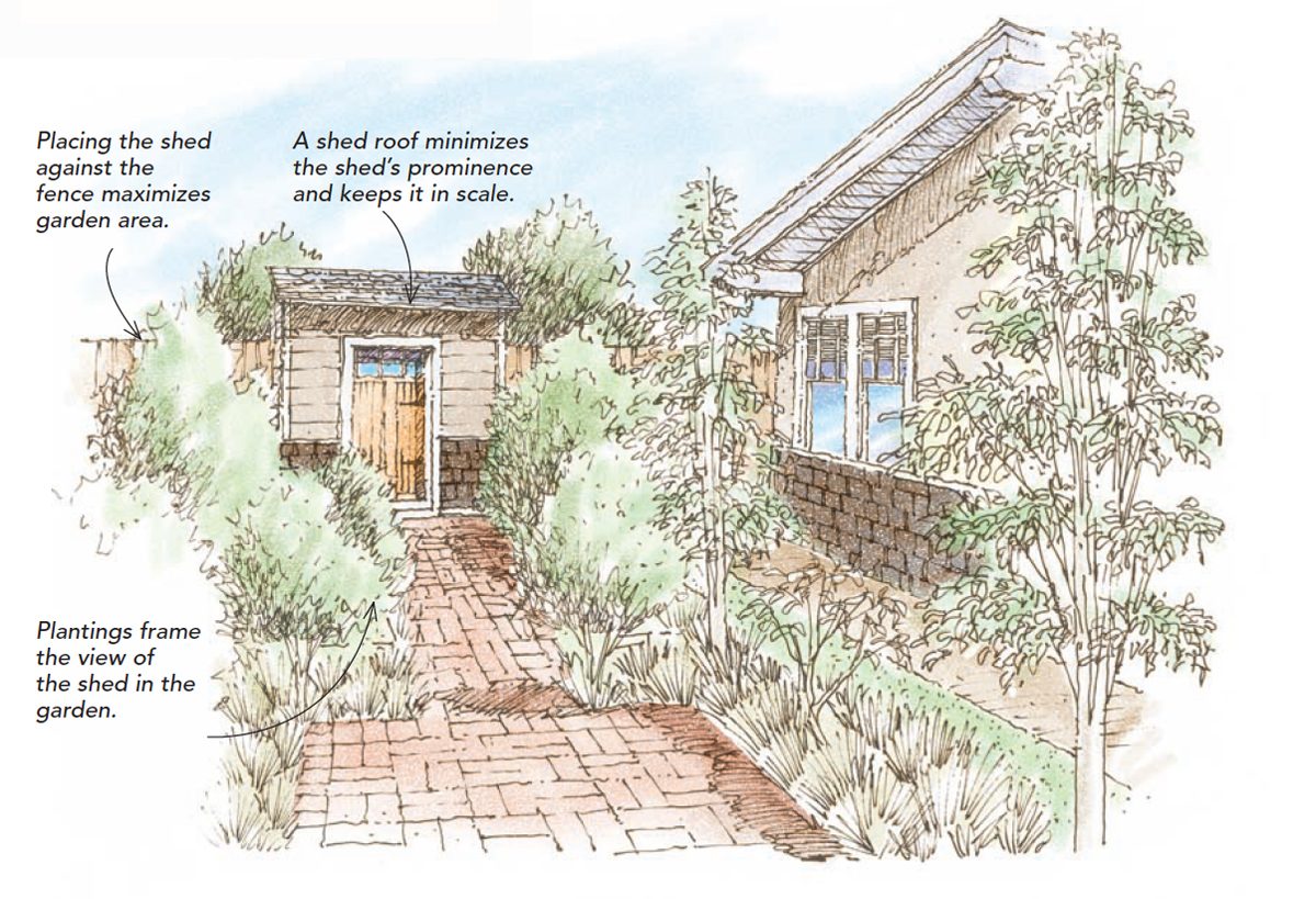 Garden Sheds With Style - Fine Homebuilding