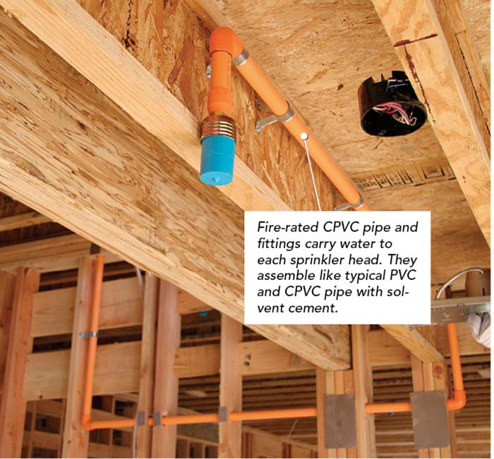 Fire Sprinklers - Fine Homebuilding