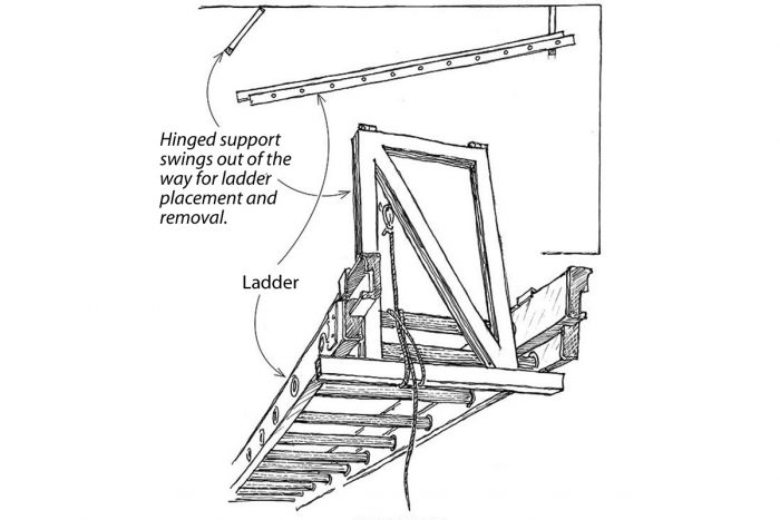 Extension-Ladder Storage - Fine Homebuilding