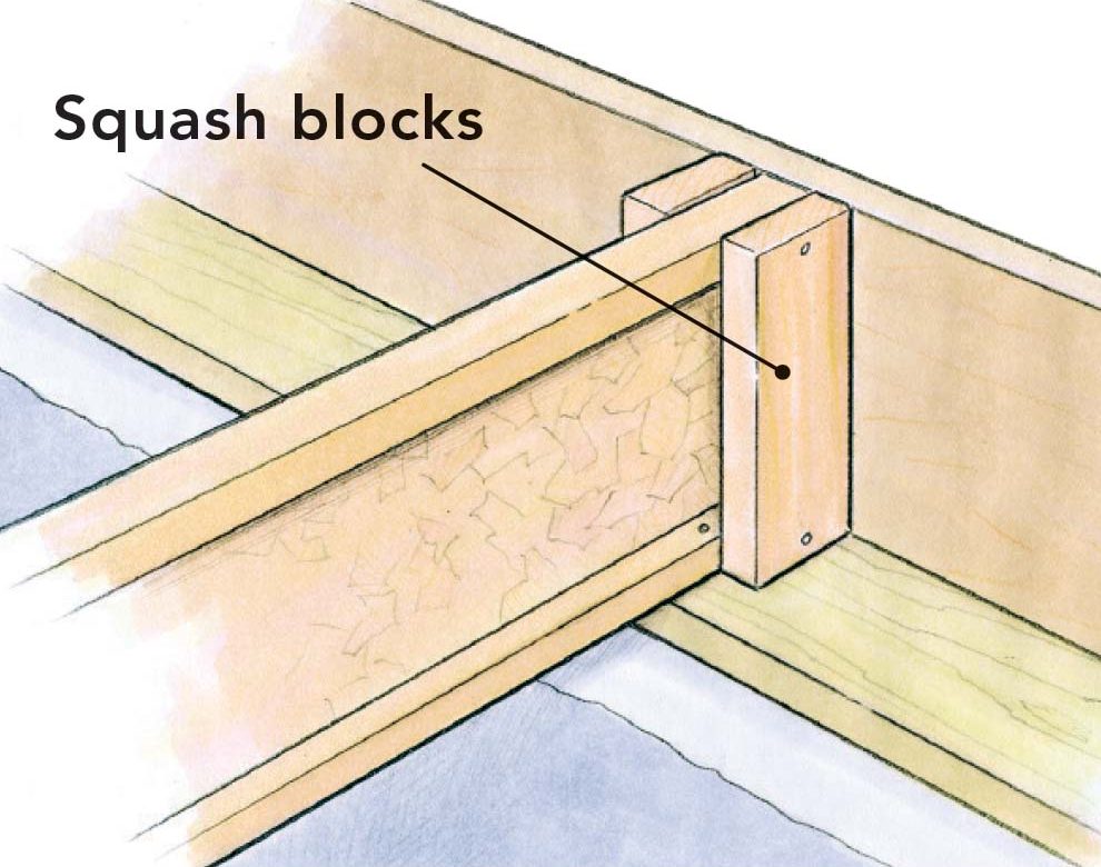 Exploring the Benefits of Engineered Floor Joists - Fine Homebuilding
