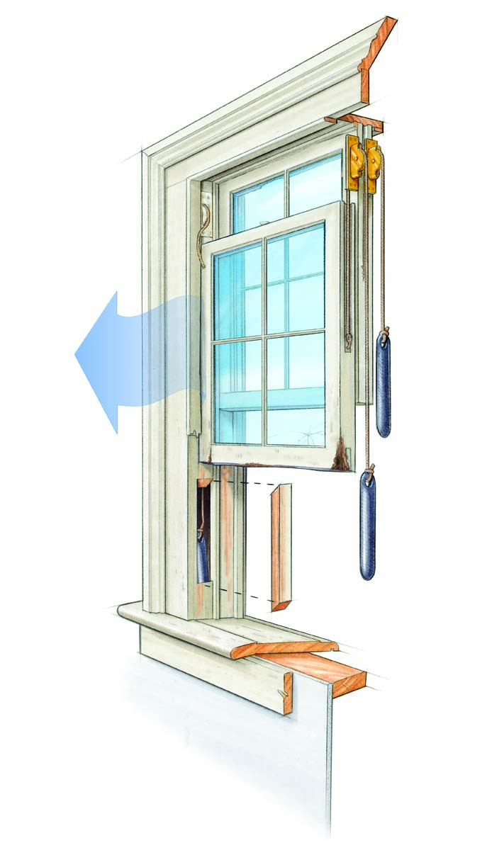 Should Your Old Wood Windows Be Saved? - Fine Homebuilding