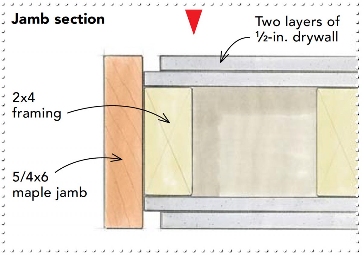 Signature Trim Details - Fine Homebuilding