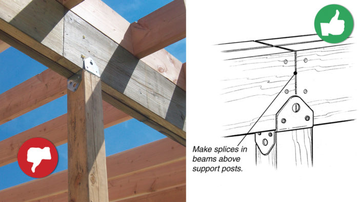 Top 10 Deck-Building Mistakes - Fine Homebuilding