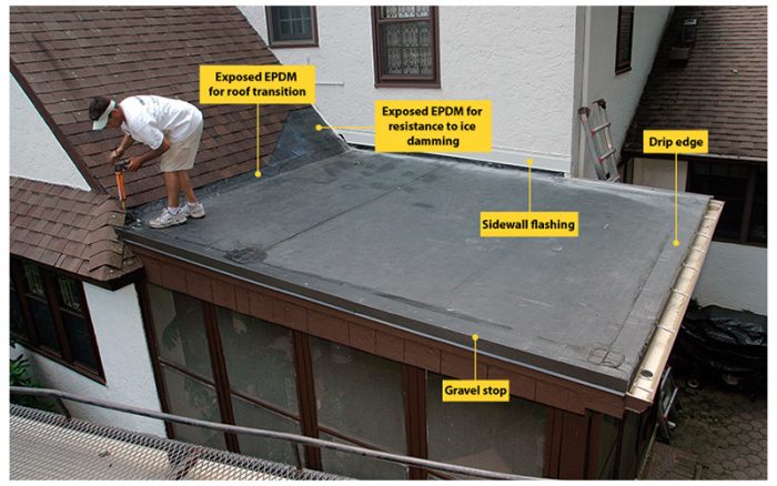 Installing a Low-Slope EPDM Roof - Fine Homebuilding