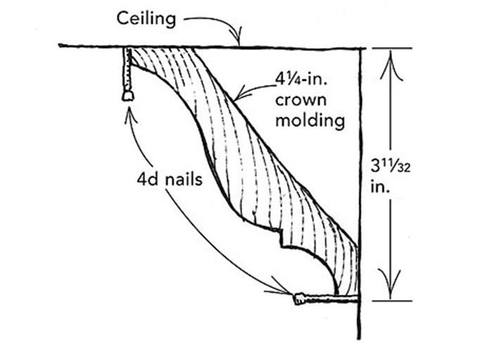 Crown Molding Design Ideas and Tips - Fine Homebuilding