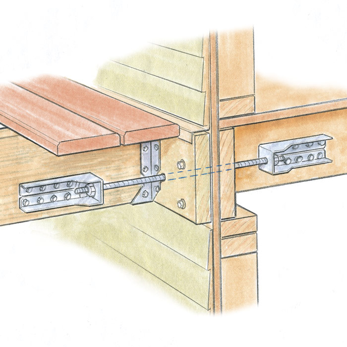How To Make an Old Deck Safe - Fine Homebuilding