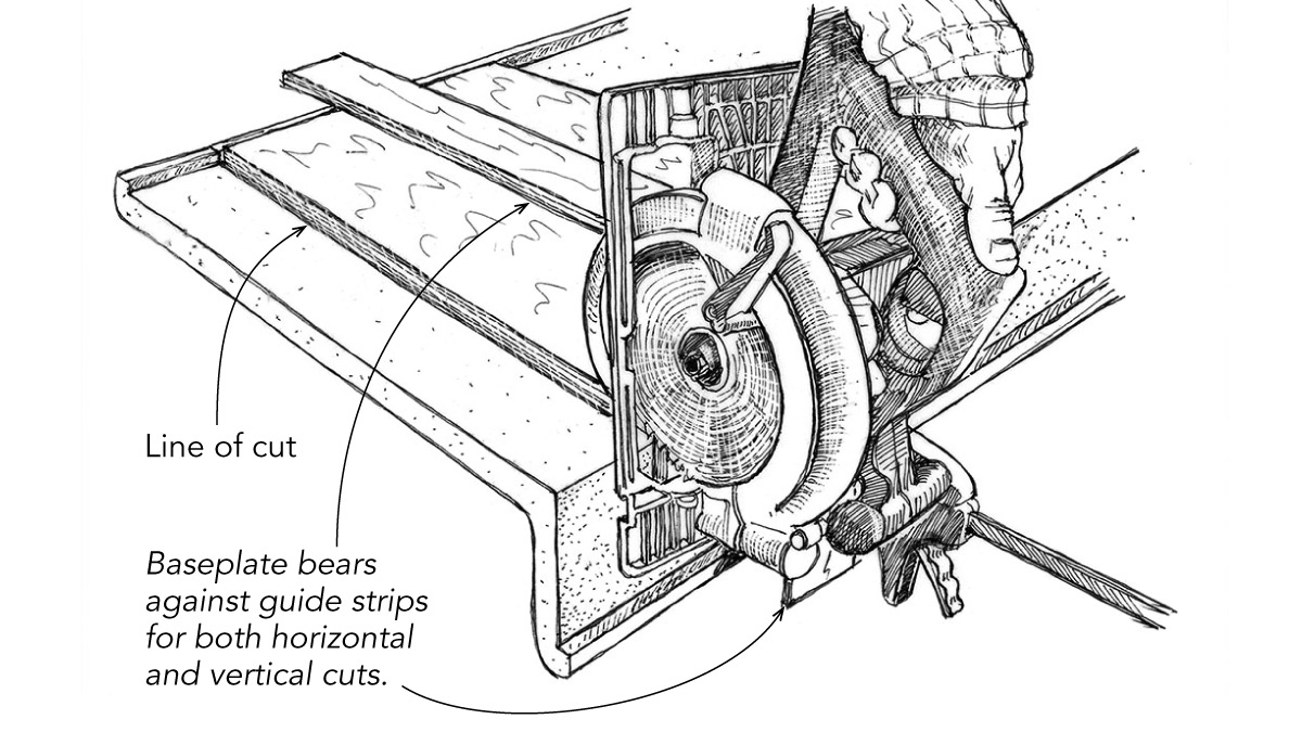 Post-Formed Countertop Cutting Guide - Fine Homebuilding