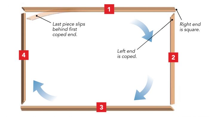 The Craft of Coffered Ceilings - Fine Homebuilding