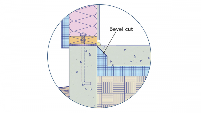Insulating a Slab-On-Grade Foundation - Fine Homebuilding