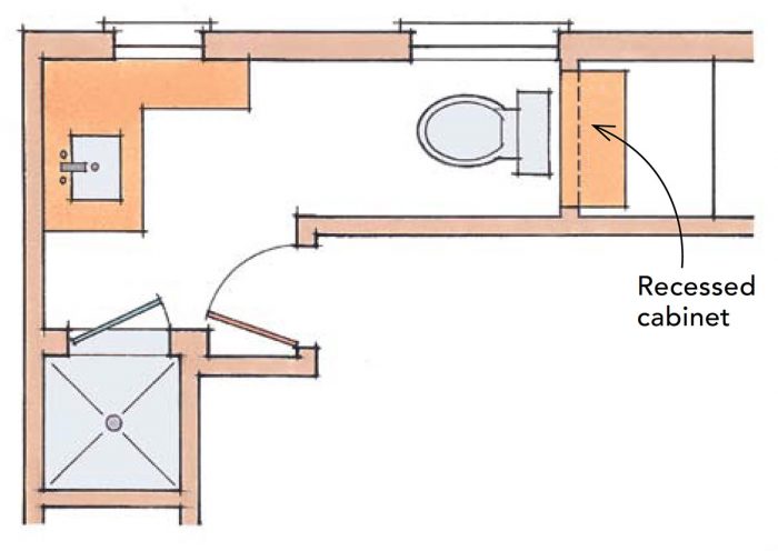Suite Bathroom Flip-Flop - Fine Homebuilding
