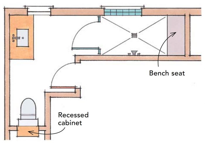 Suite Bathroom Flip-Flop - Fine Homebuilding