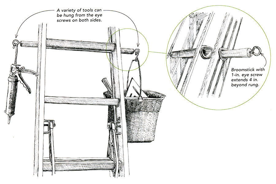 Extension-Ladder Tool Holder - Fine Homebuilding