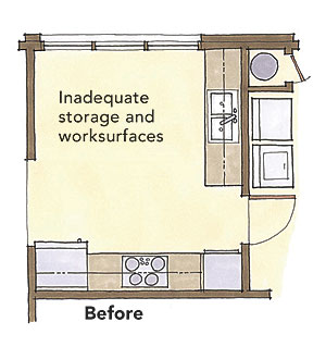 Kitchen Remodeling for Any Budget - Fine Homebuilding
