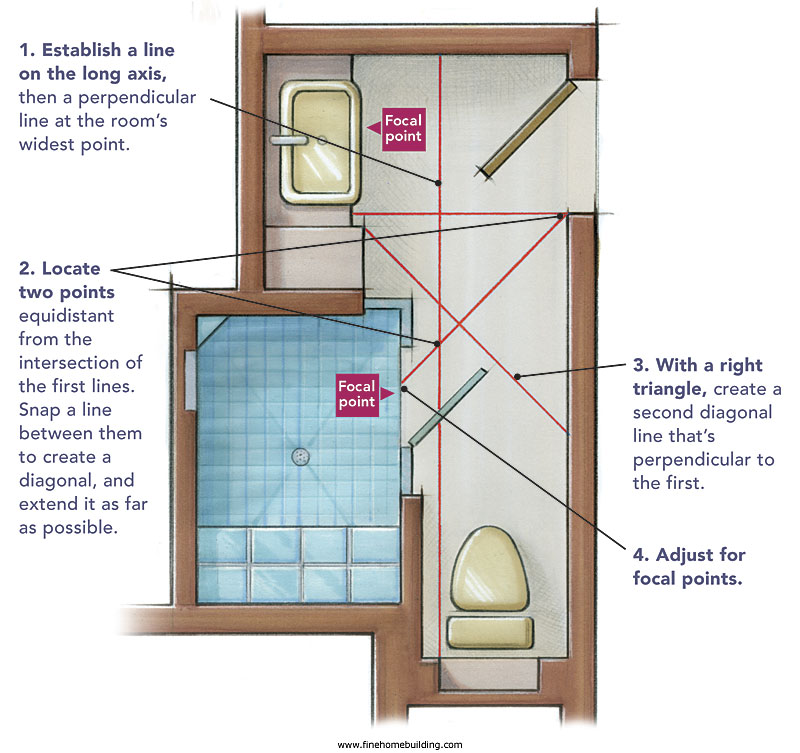 For Great Tile Floors, Layout Is Everything - Fine Homebuilding