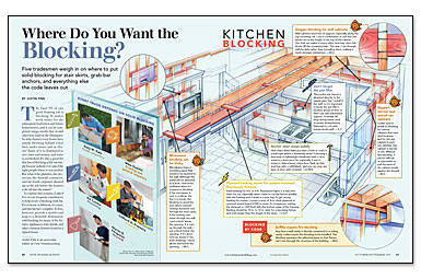 Where Do You Want the Blocking? - Fine Homebuilding