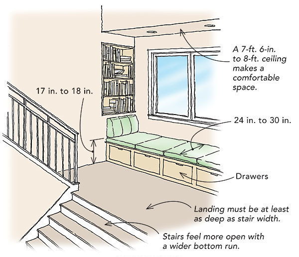 Designing stairs for an addition - Fine Homebuilding