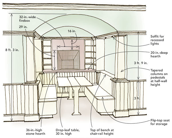 Build an inglenook around a small fireplace - Fine Homebuilding