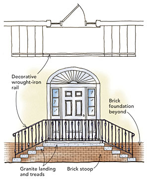 Problem-solving entry stoops - Fine Homebuilding
