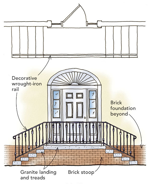 Problem-solving entry stoops - Fine Homebuilding