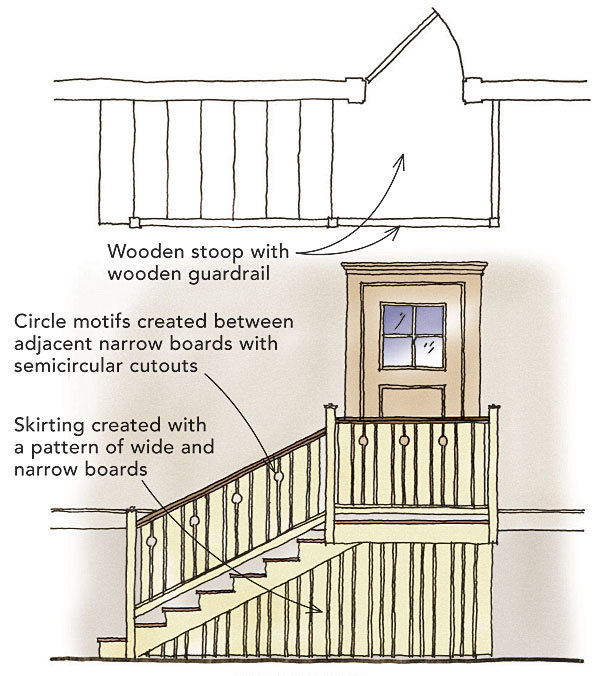 Problem-solving entry stoops - Fine Homebuilding