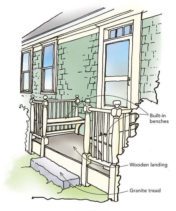 Problem-solving entry stoops - Fine Homebuilding
