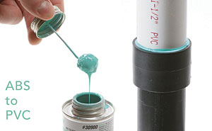 Choose the Right Plumbing Cement - Fine Homebuilding