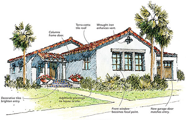 Reviving a Home’s Exterior Style - Fine Homebuilding
