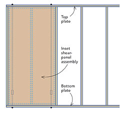 4 Options for Shear Bracing Foam-Sheathed Walls - Fine Homebuilding
