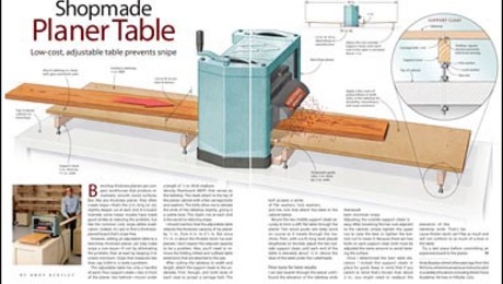How to Build a Shopmade Planer Table - Fine Homebuilding