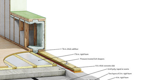 High-Performance Raft Slab GreenBuildingAdvisor, 44% OFF