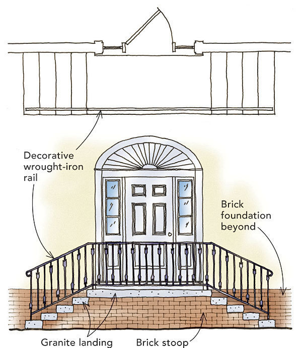 Problem-solving entry stoops - Fine Homebuilding