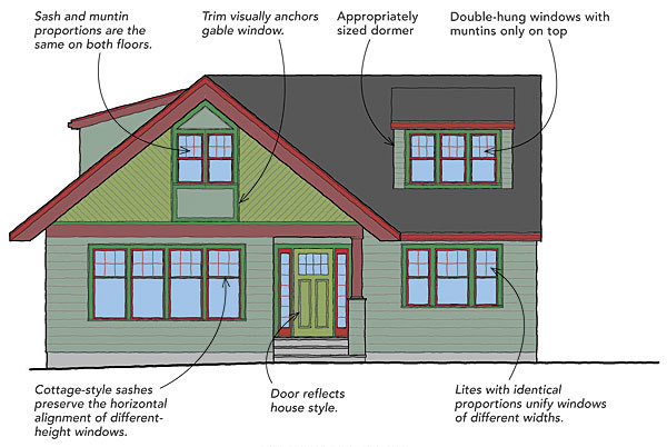 Popular Period Windows Styles - Fine Homebuilding