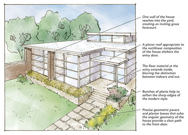 How to Design an Entry Sequence - Fine Homebuilding