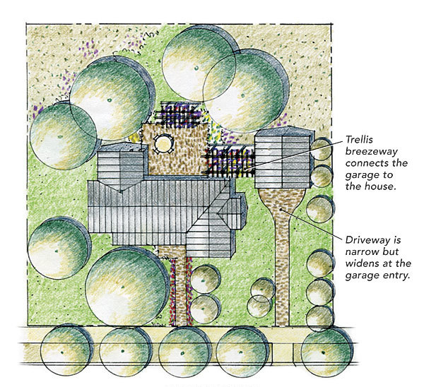 Detached Garages - Fine Homebuilding