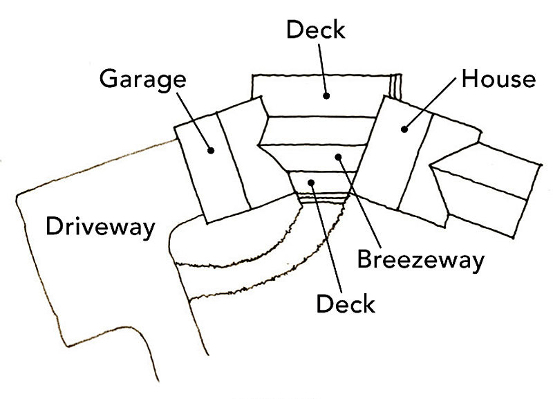 Three Ways for Breezeways - Fine Homebuilding