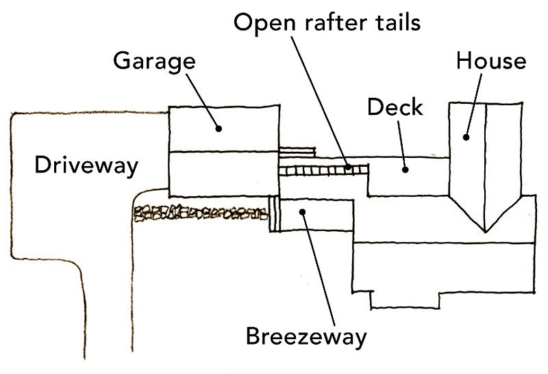 Three Ways for Breezeways - Fine Homebuilding